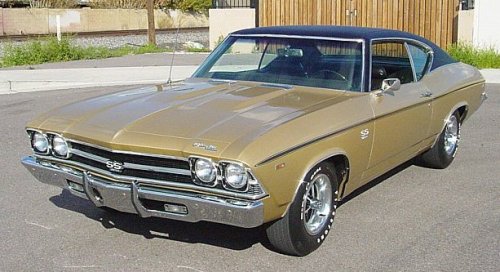 1969 Chevelle Paint Codes